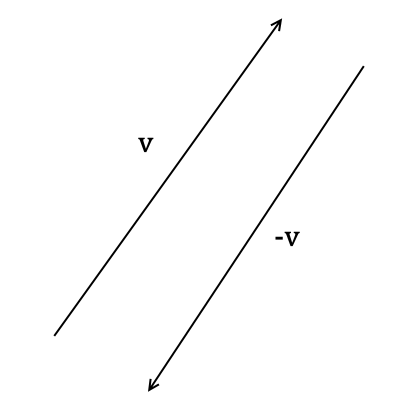 Vectors and motion M1